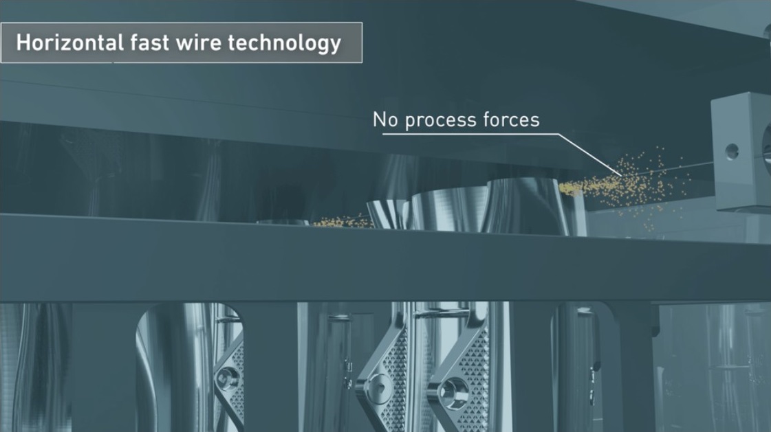 CUT AM 500 | Horizontal Wire EDM for Additive Part Separation